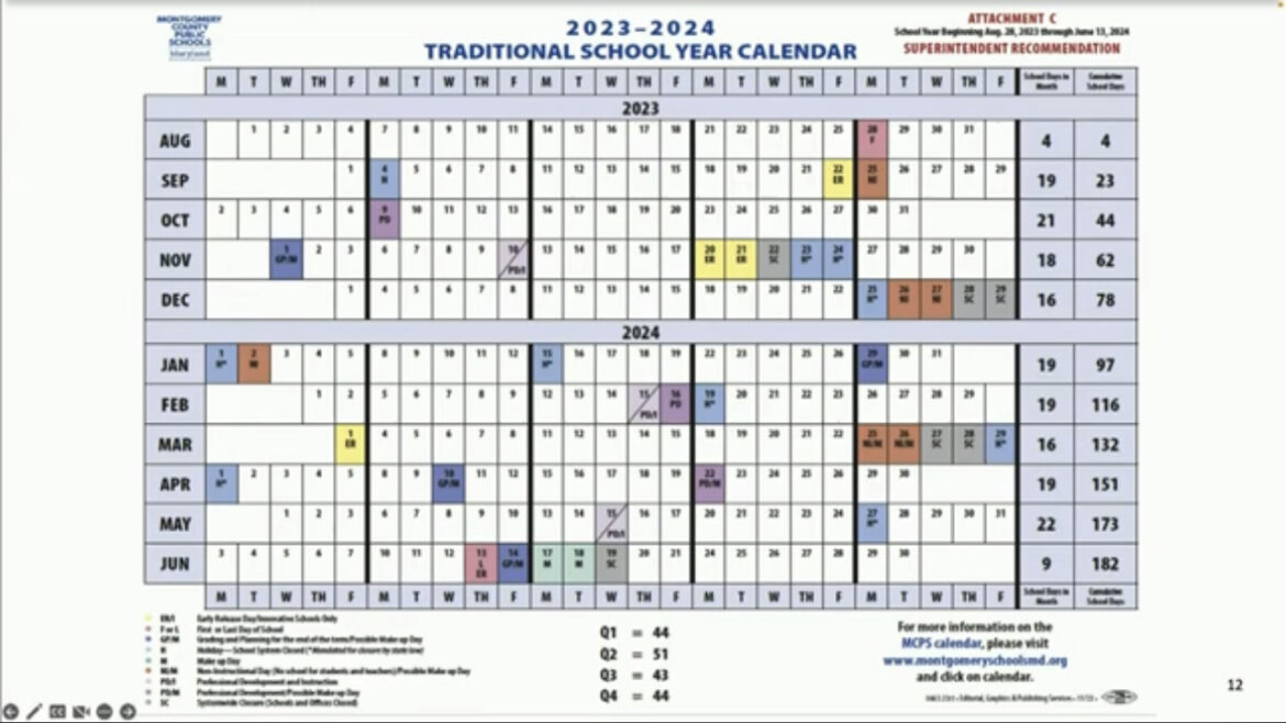 MCPS 2023-2024 Academic Calendar Approved by Board of Education - The ...